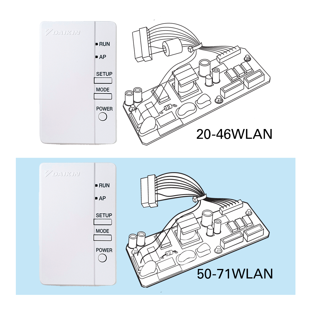 D-Mobile Kit: Wi-Fi remote control interface – Daikin NZ